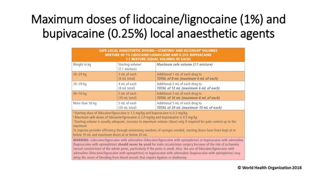 Male Circumcision under Local Anaesthesia by Dr Grothuesmann & Sr Winie ...