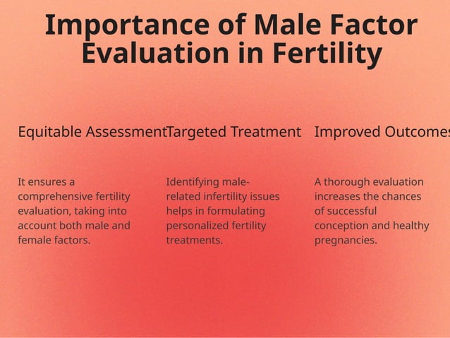 MALE INFERTILITY FACTOR PRESENATTION PPT | PPT