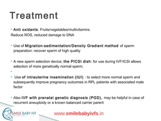 Male factors in rpl | ODP