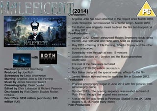 Maleficent (2014) Case Study | PPT