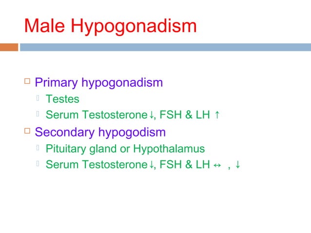 Male hypogonadism | PPT
