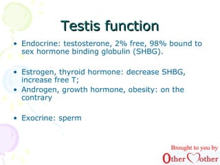 Male infertility | PPT