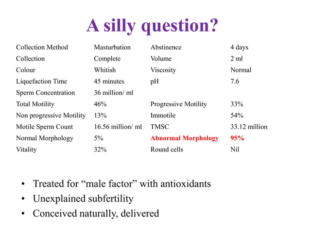 Male Infertility Panel Discussion by Dr Sujoy Dasgupta | PPTX ...
