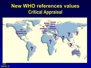 Male infertility current concepts for reproductive specialists | PPT