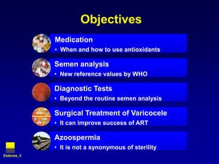 Male infertility current concepts for reproductive specialists | PPT