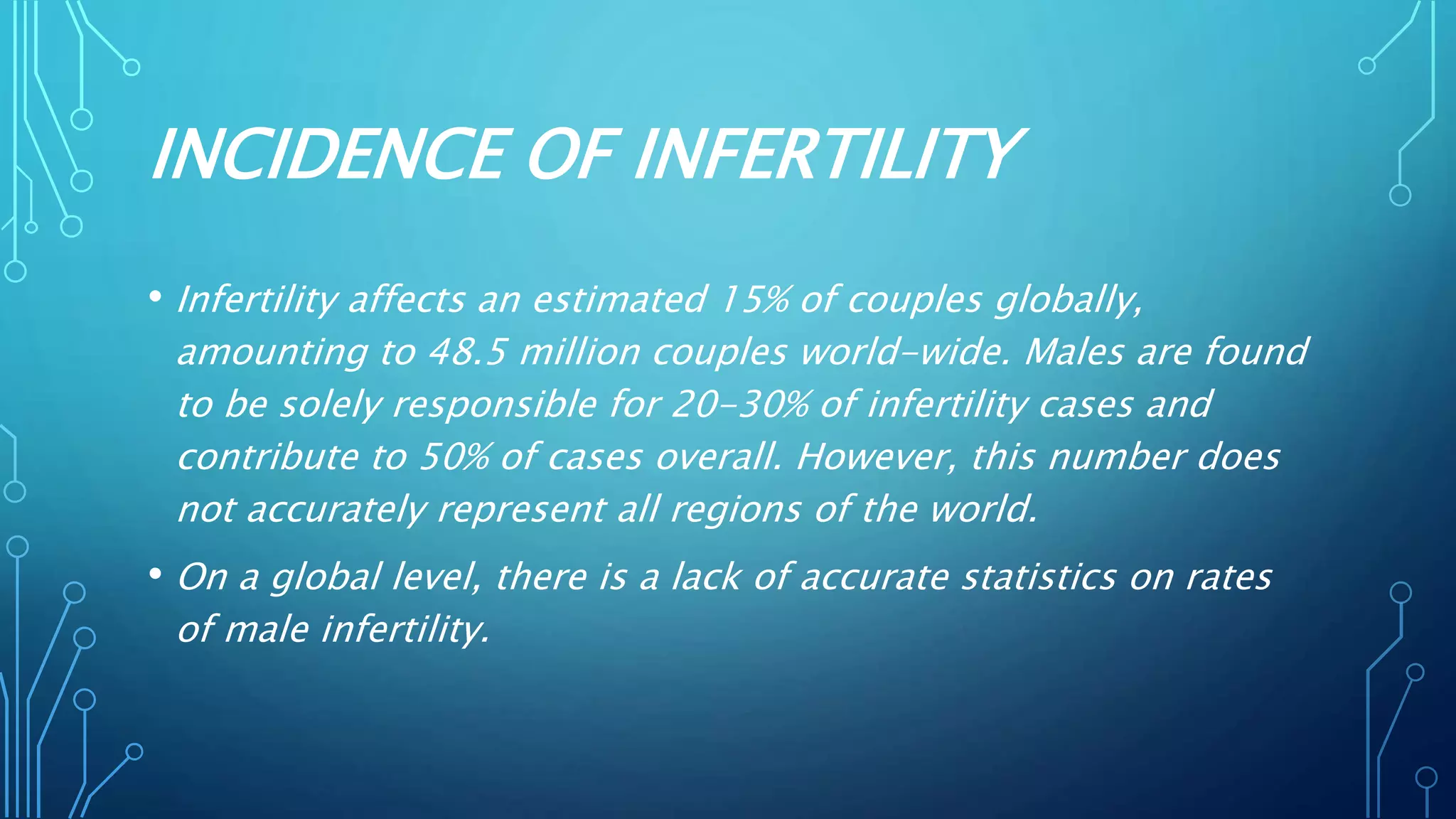 Male Infertility | PPTX