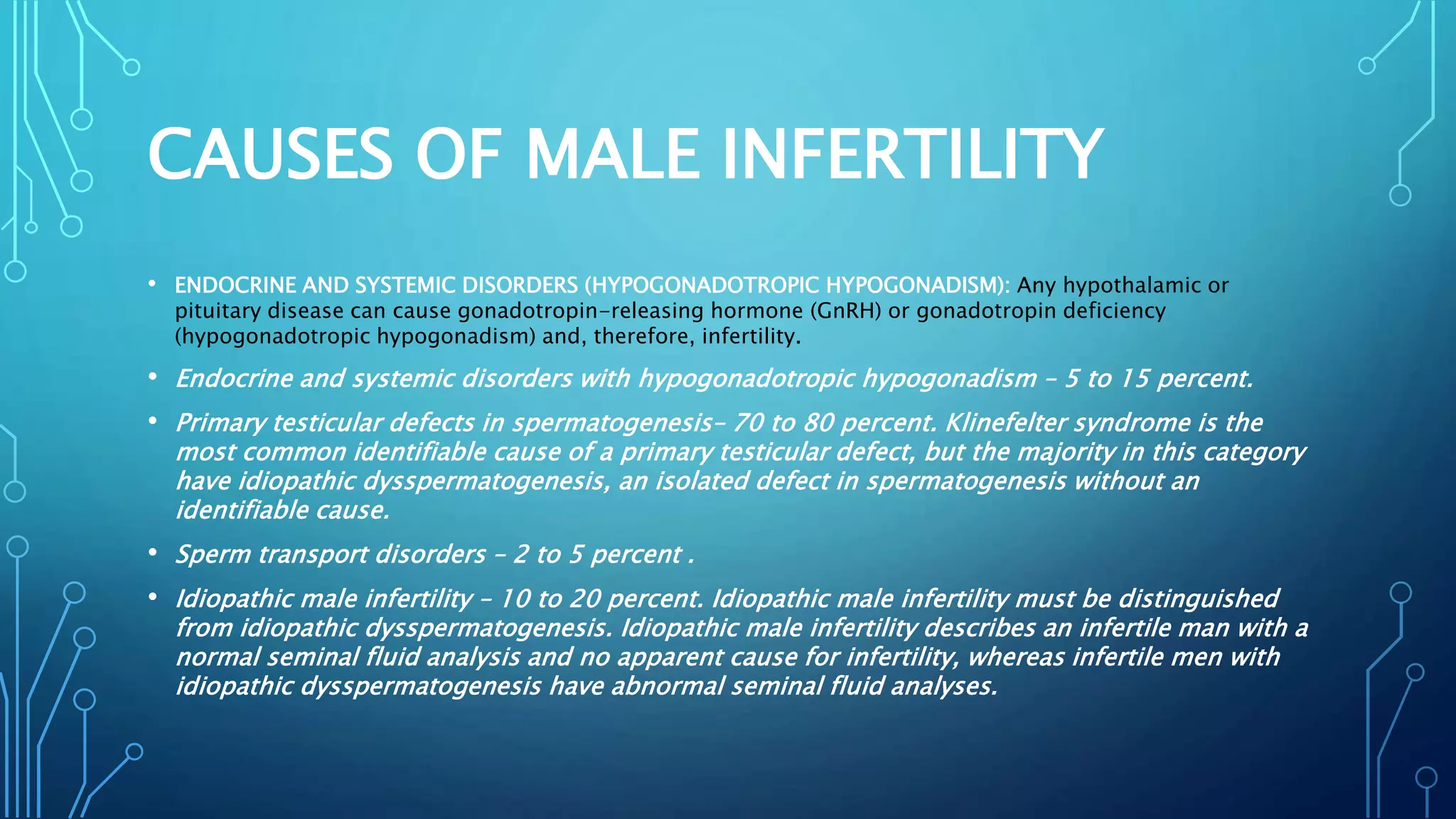 Male Infertility | PPTX