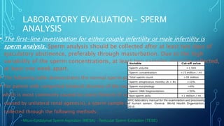 Male Infertility | PPTX