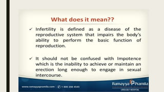 Male Infertility, Educational Platform.pptx