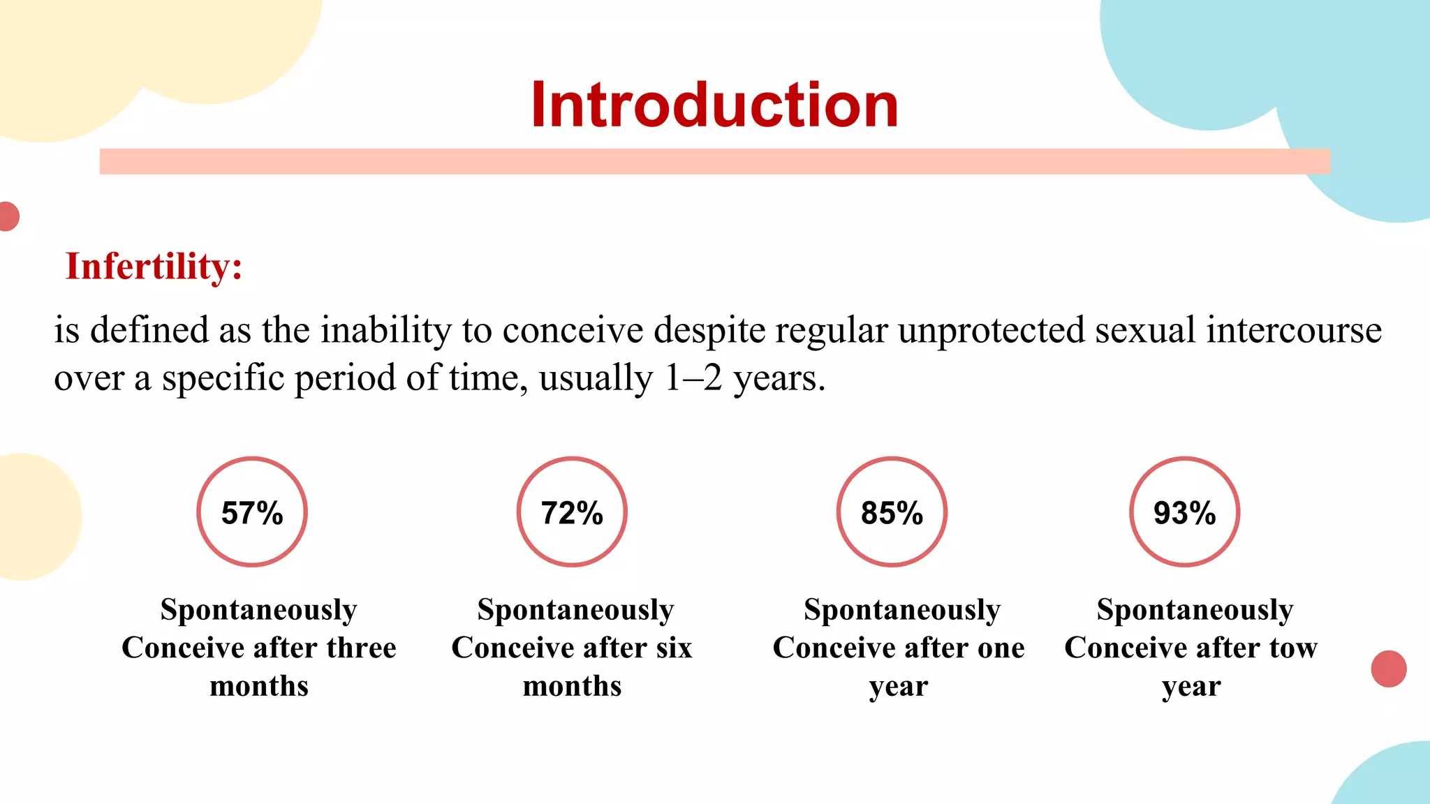 Male infertility factors.pptx