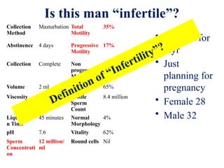 Male Infertility- What works and what does not | PPTX