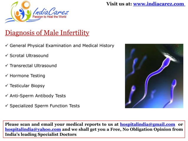Male infertility treatment in india | PPT