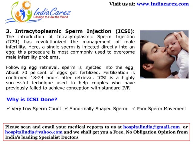 Male infertility treatment in india | PPT