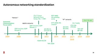 MaLeNe2021-Evolving_Autonomous_Networks-L_Ciavaglia.pdf