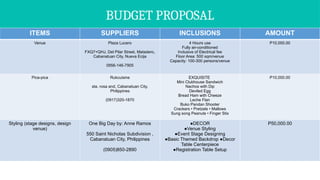 Male Pageant in Event Management Powerpoint (ash) | PPTX