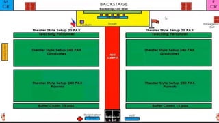 Male Pageant in Event Management Powerpoint (ash) | PPTX