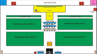 Male Pageant in Event Management Powerpoint (ash) | PPTX