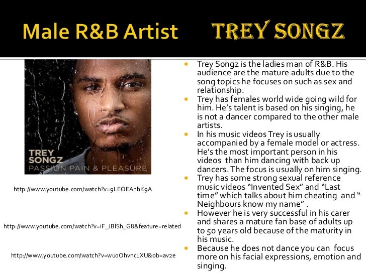 Male R&B Artist Research
