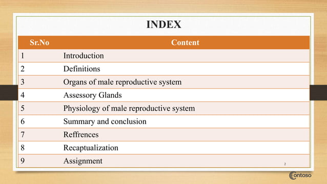 Anatomy and Physiology of Male reproductive system | PPTX