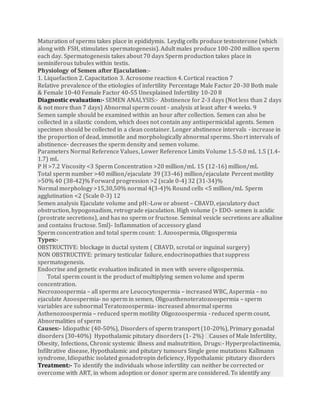 Male reproductive system disorders | DOCX