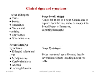 Malaria | PPTX