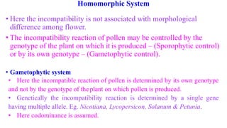 Self incompatability & Male sterility.pptx