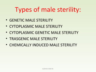 Male sterility sudha's | PPT | Infertility | Reproductive Health