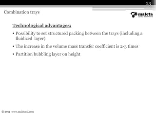 Distillation column manufacturer (cyclic distillation) efficiency ...