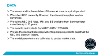 M Alfeus presentation roll over risk | PPT
