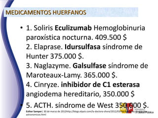 Malformaciones santo domingo 1 octubre | PDF