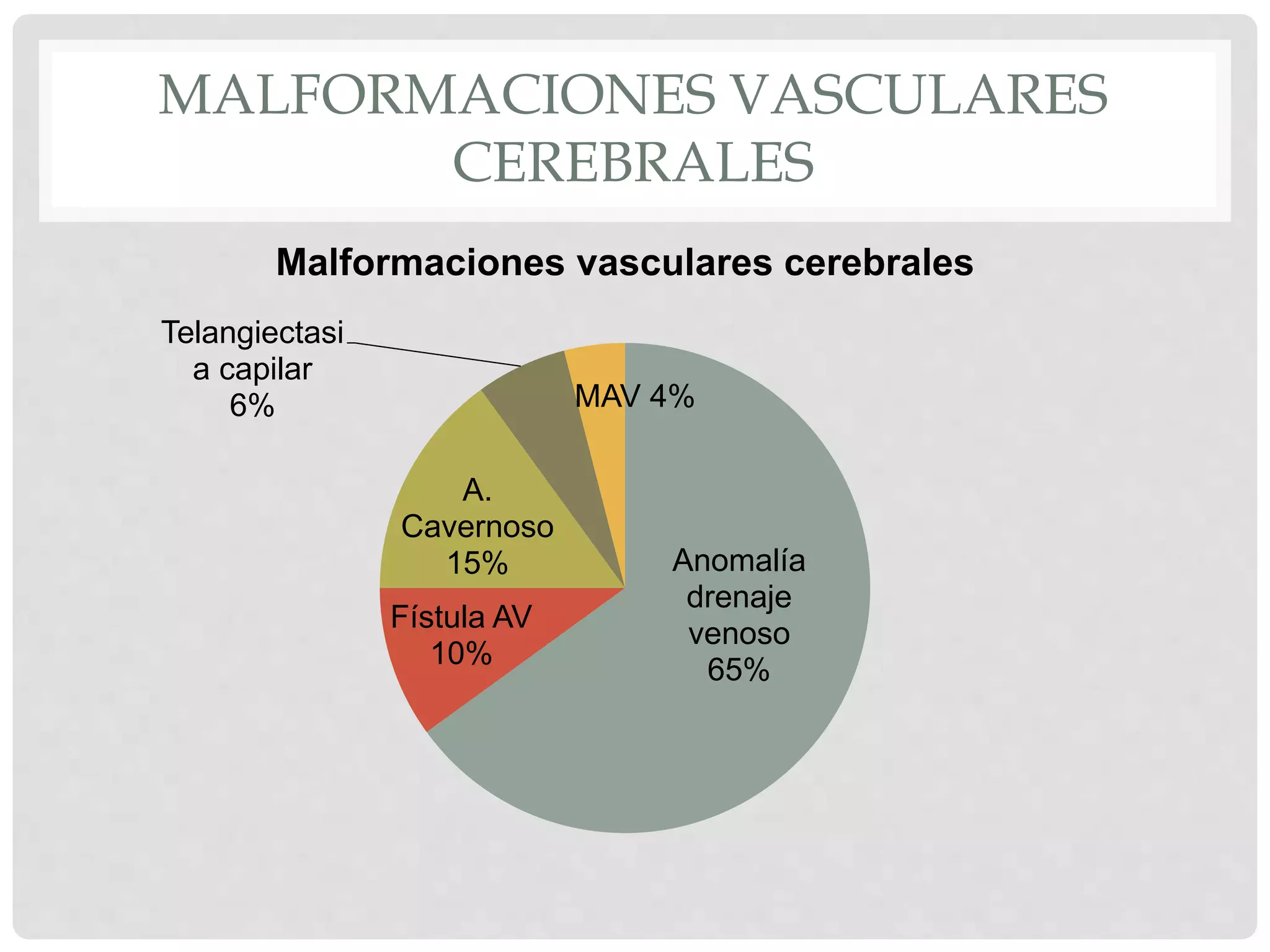 Malformaciones vasculares cerebrales | PPTX