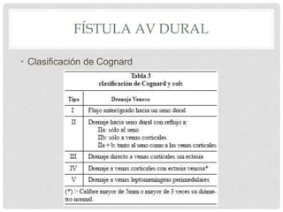 Malformaciones vasculares cerebrales | PPTX