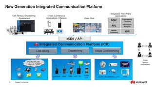 EENA2021: Industry session by Huawei: Integrated Communication Platform ...