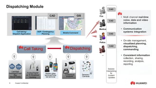 EENA2021: Industry session by Huawei: Integrated Communication Platform ...