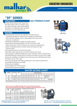 Malhar Pumps SP SERIES Brochure Catalogue | PDF