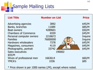 Malhotra04.... | PPT