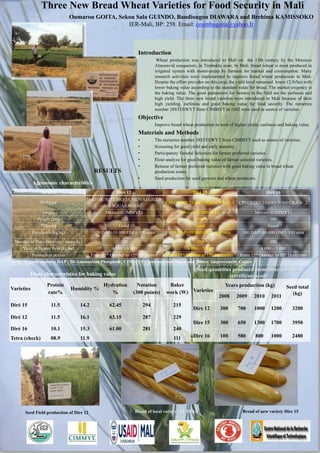 Three New Bread Wheat Varieties for Food Security in Mali | PDF