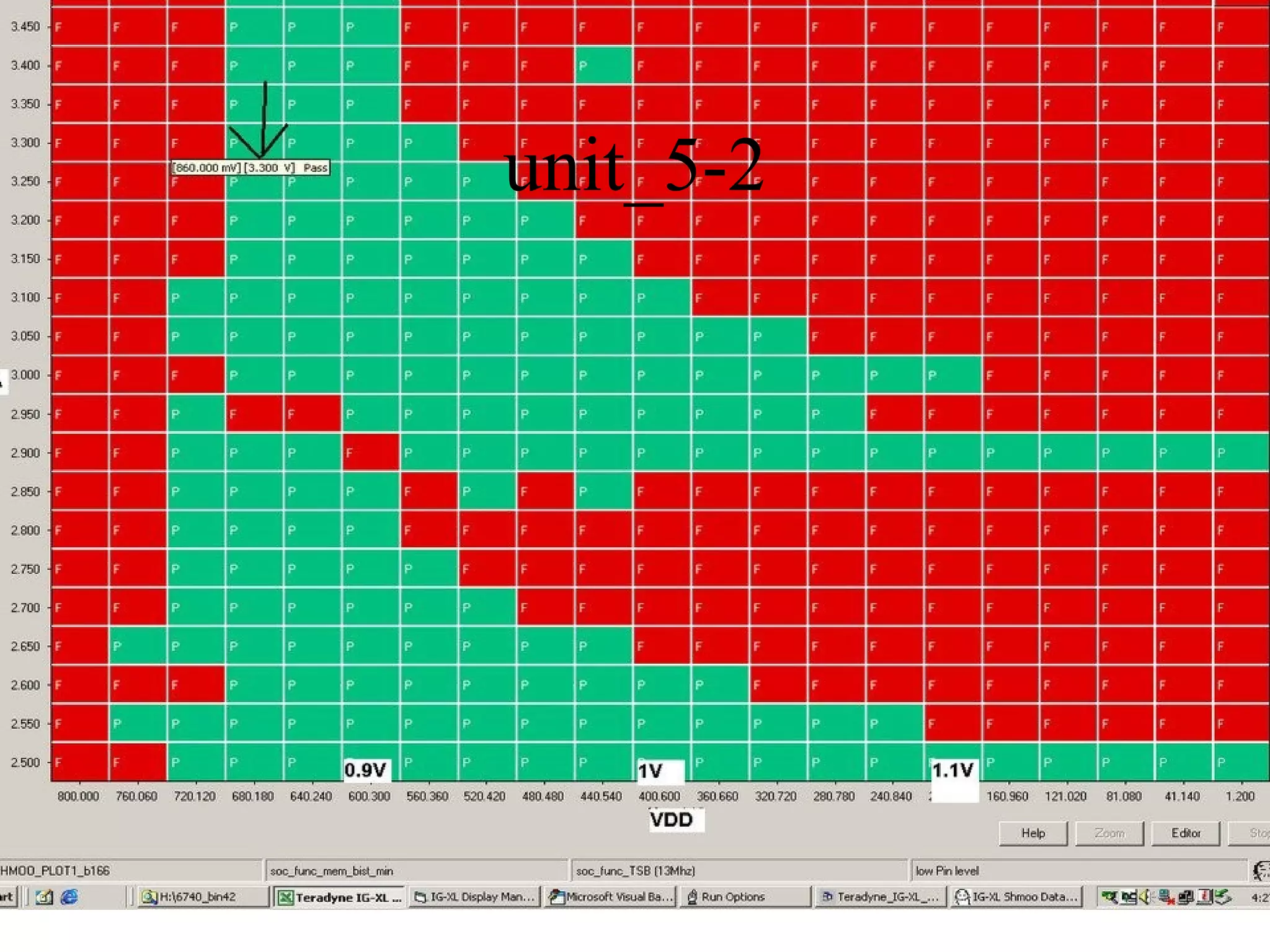 Malibu Mem Bist Shmoo | PPT