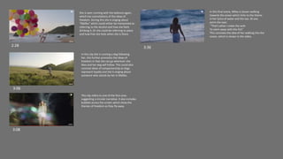 Malibu powerpoint | PPTX