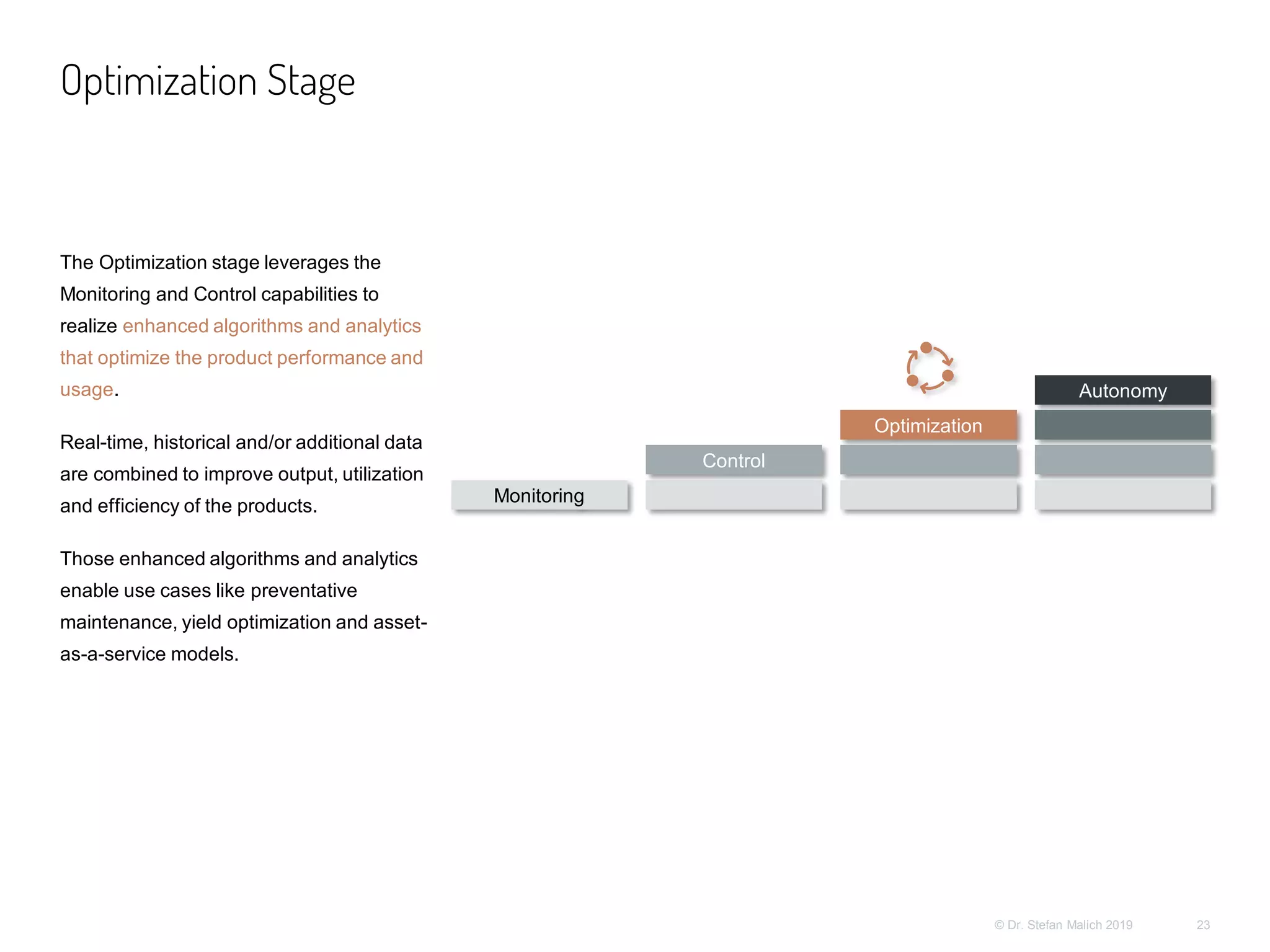 A Framework For Developing Iot Related Solution Architecture Blueprints