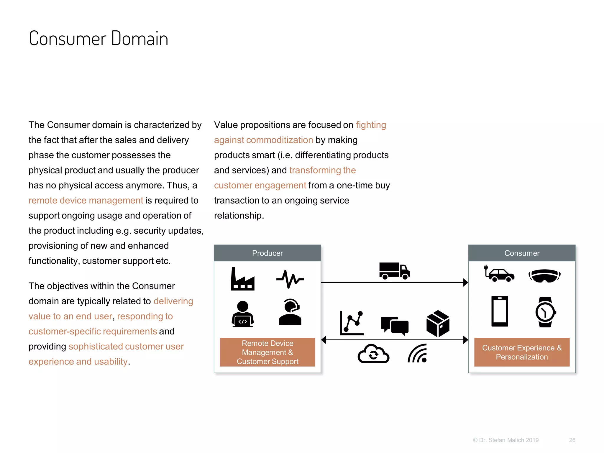 A Framework For Developing Iot Related Solution Architecture Blueprints