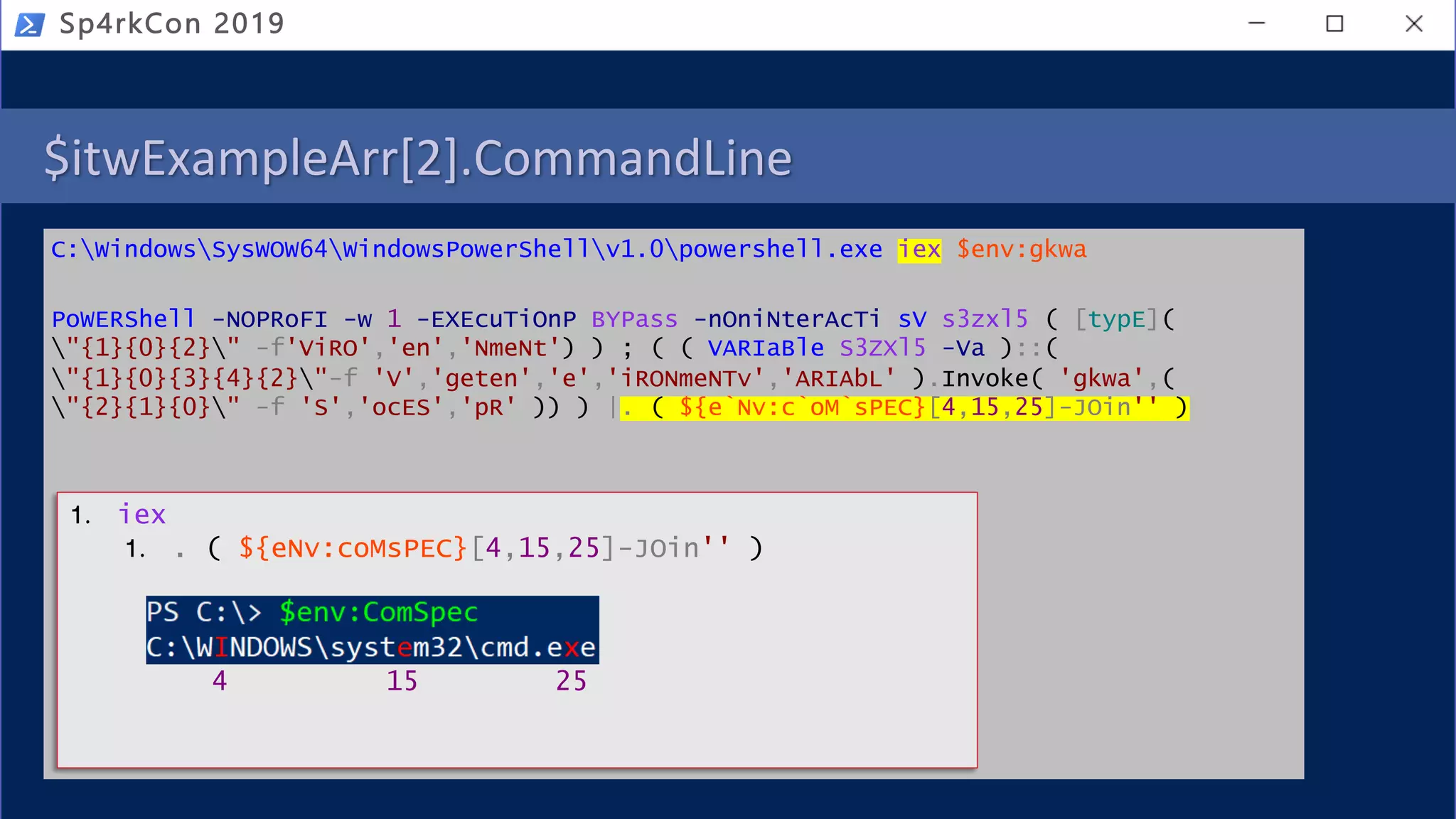 Malicious Payloads vs Deep Visibility: A PowerShell Story | PPT
