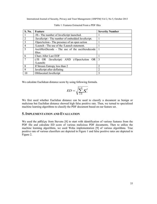 Malicious Pdf Document Detection Based On Feature Extraction And