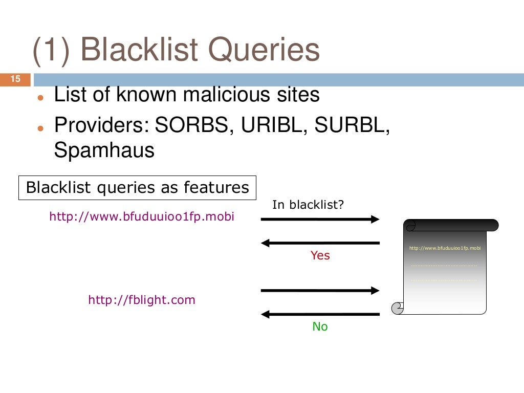 Malicious Url Detection Using Machine Learning