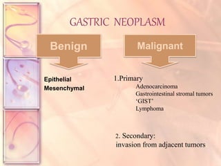 Benign & Malignant Tumors of the Stomach | PPTX