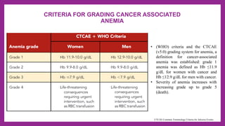 Malignancy Associtaed Anemia.pptx