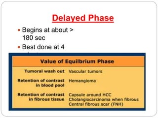 HEPATOCELLULAR CARCINOMA RADIOLOGY | PPTX