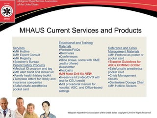 Malignant Hyperthermia Syndrome | PPT