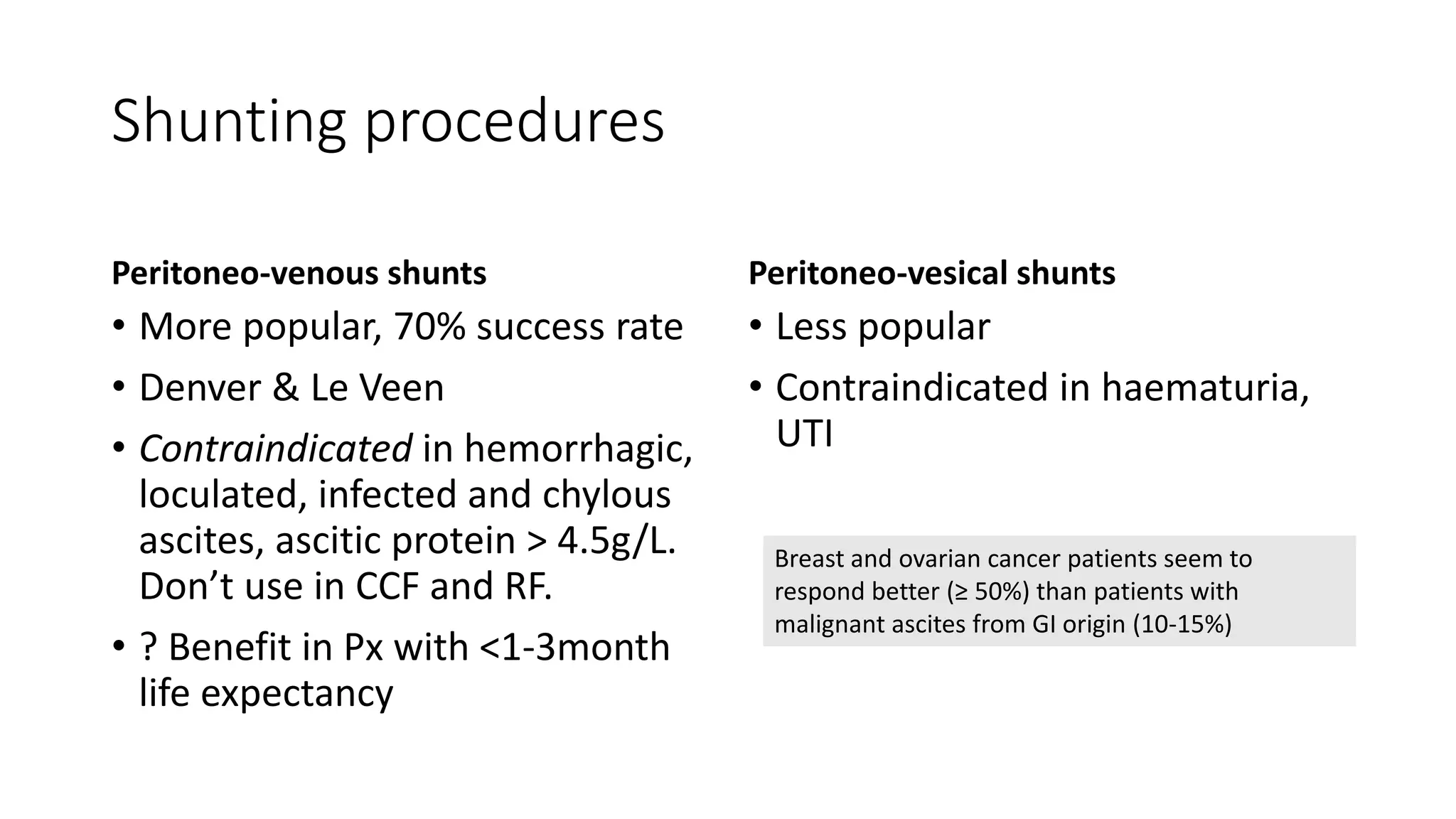 Pathology and Management of Malignant ascites | PPTX