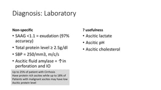 Pathology and Management of Malignant ascites | PPTX